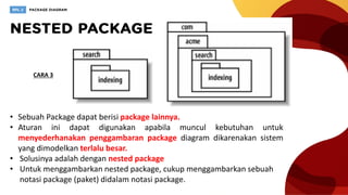 [RPL2] Package Diagram | PDF