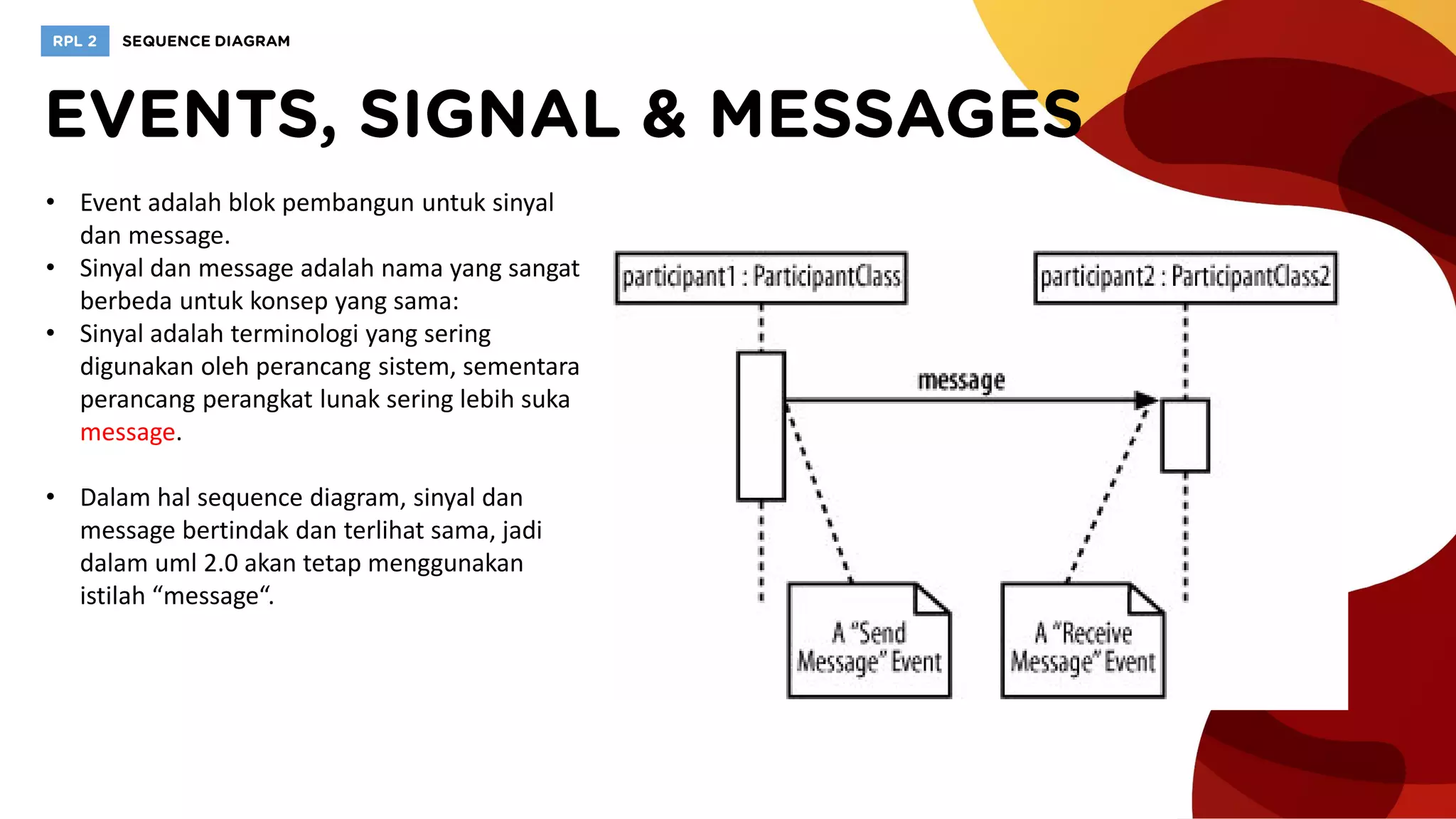 [RPL2] Sequence Diagram | PDF