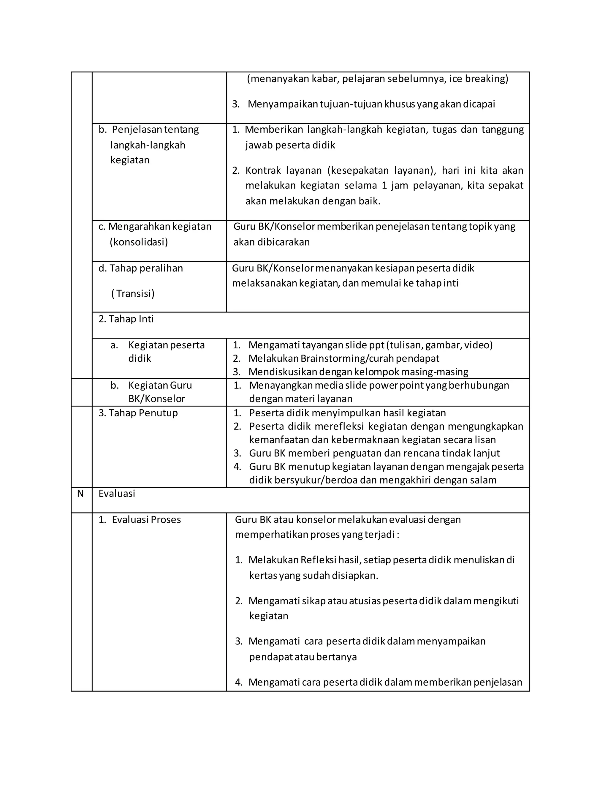 Rpl Bidang Karir | DOCX