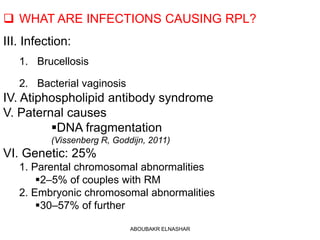 Recurrent pregnancy loss: case scenario | PDF