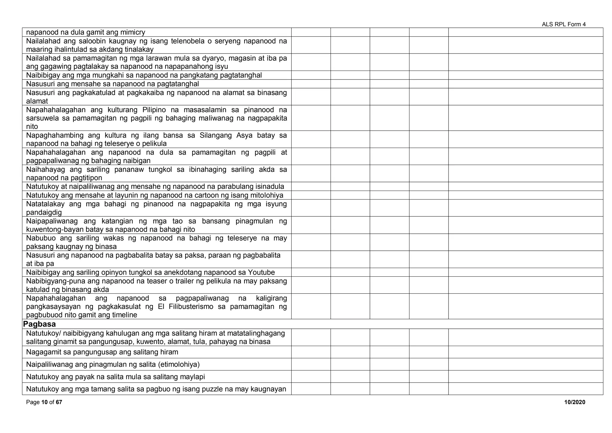 RPL Form 4 - JHS Learner_s Checklist of Competencies.pdf