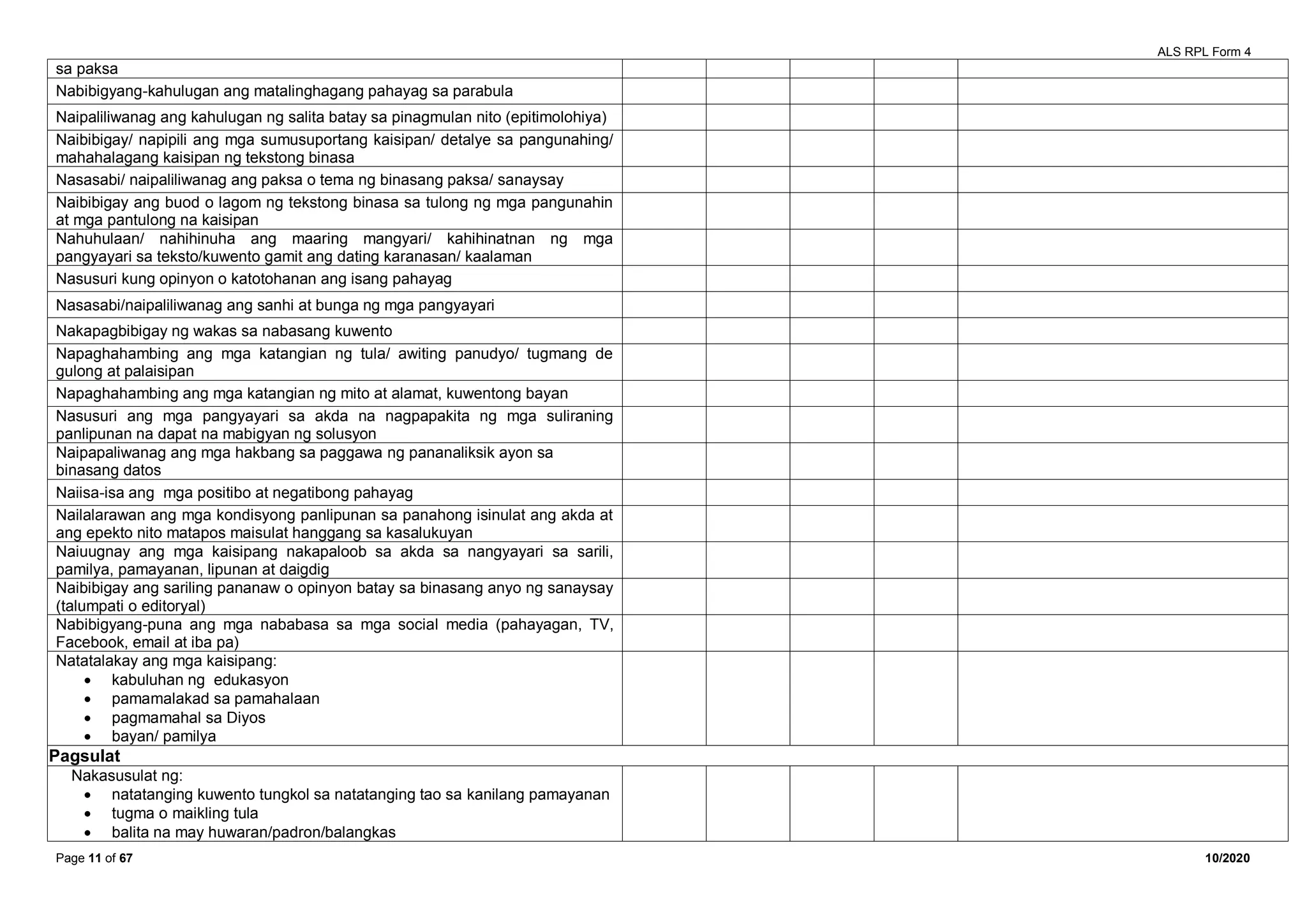 RPL Form 4 - JHS Learner_s Checklist of Competencies.pdf