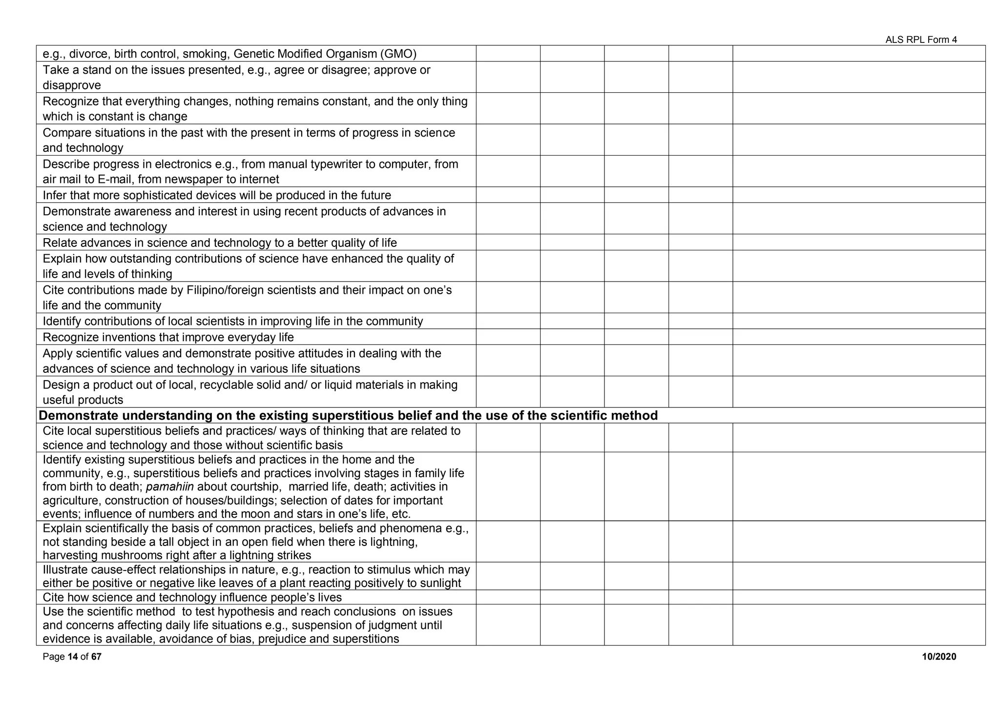 RPL Form 4 - JHS Learner_s Checklist of Competencies.pdf