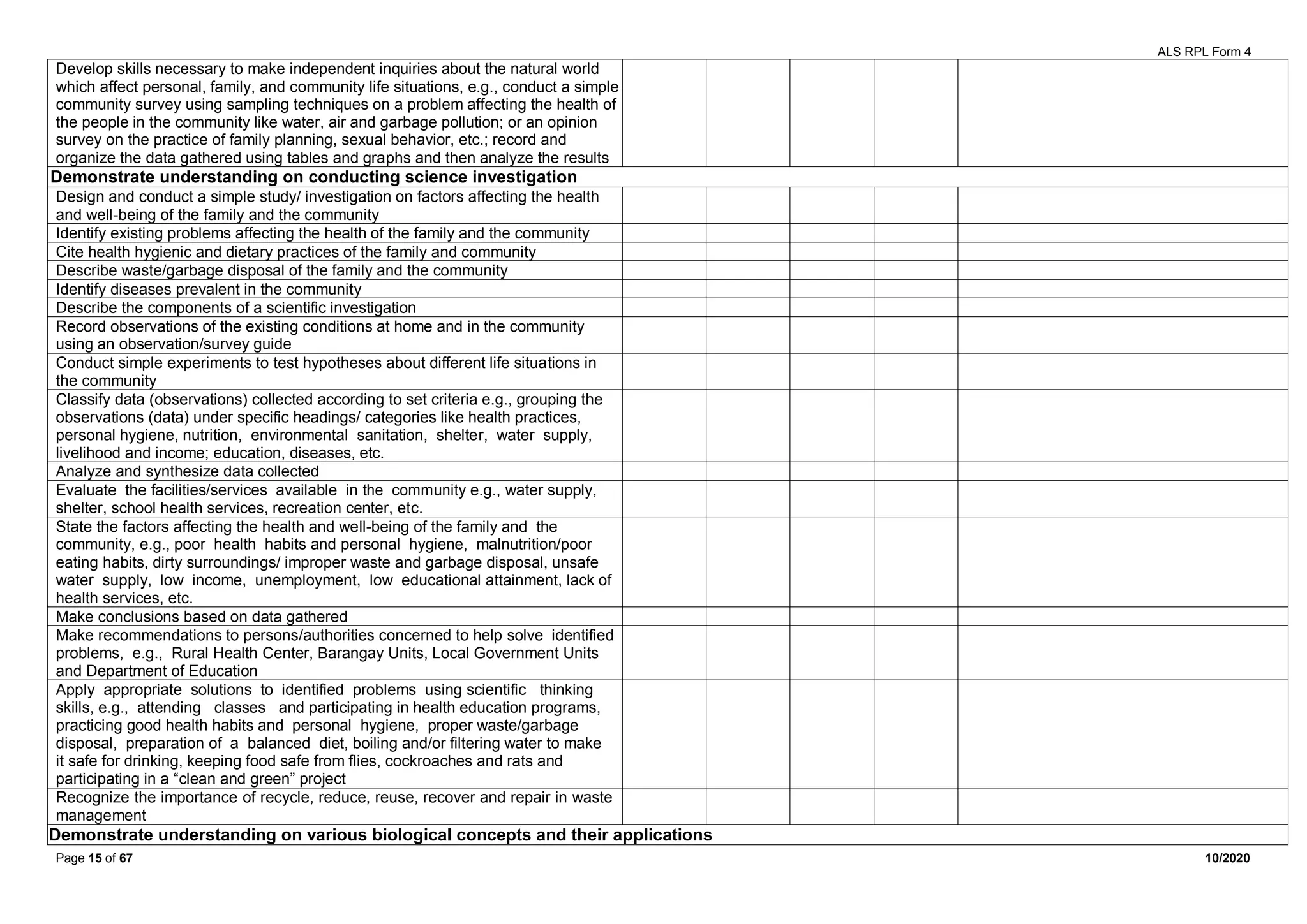 RPL Form 4 - JHS Learner_s Checklist of Competencies.pdf