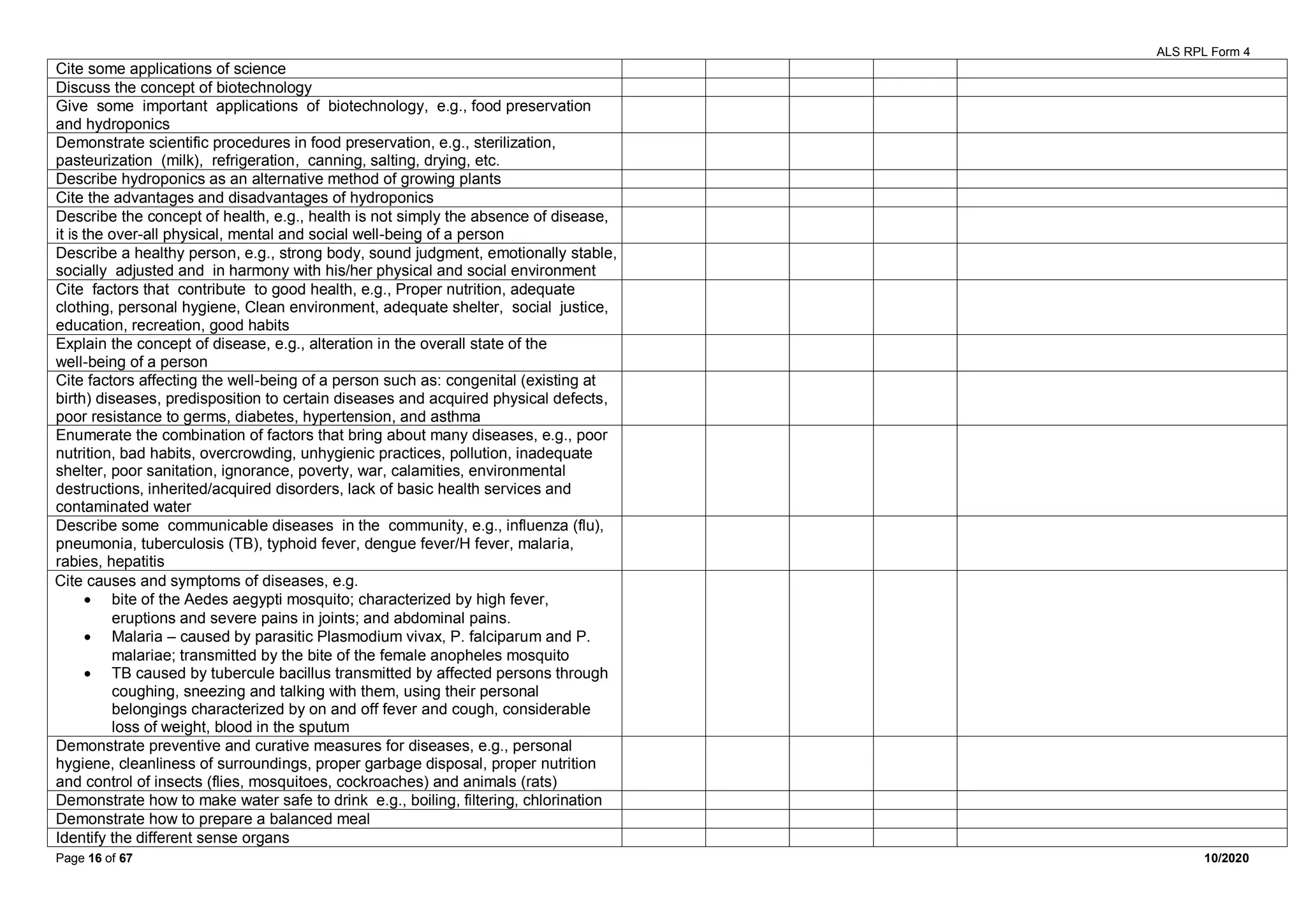 RPL Form 4 - JHS Learner_s Checklist of Competencies.pdf