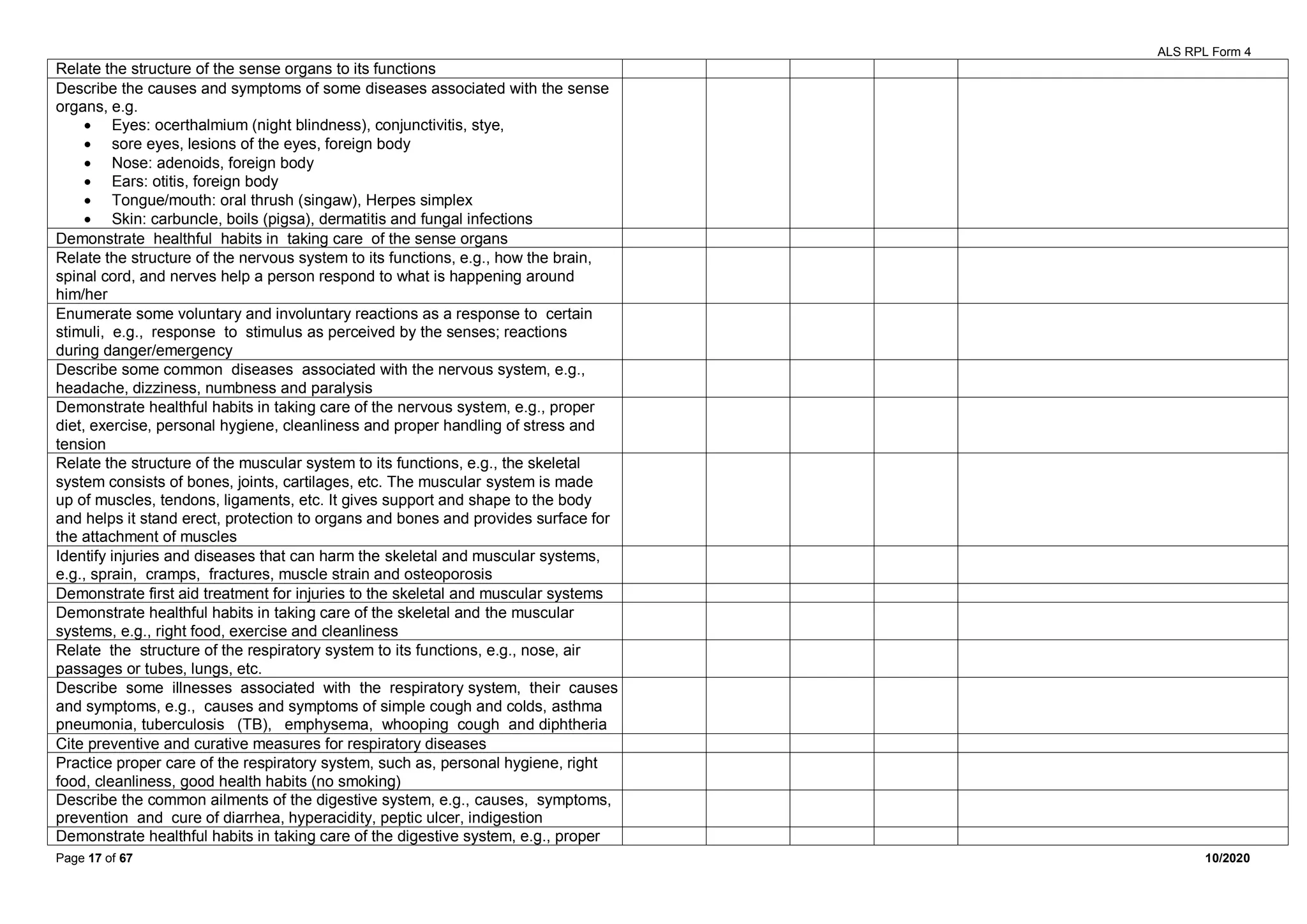 RPL Form 4 - JHS Learner_s Checklist of Competencies.pdf
