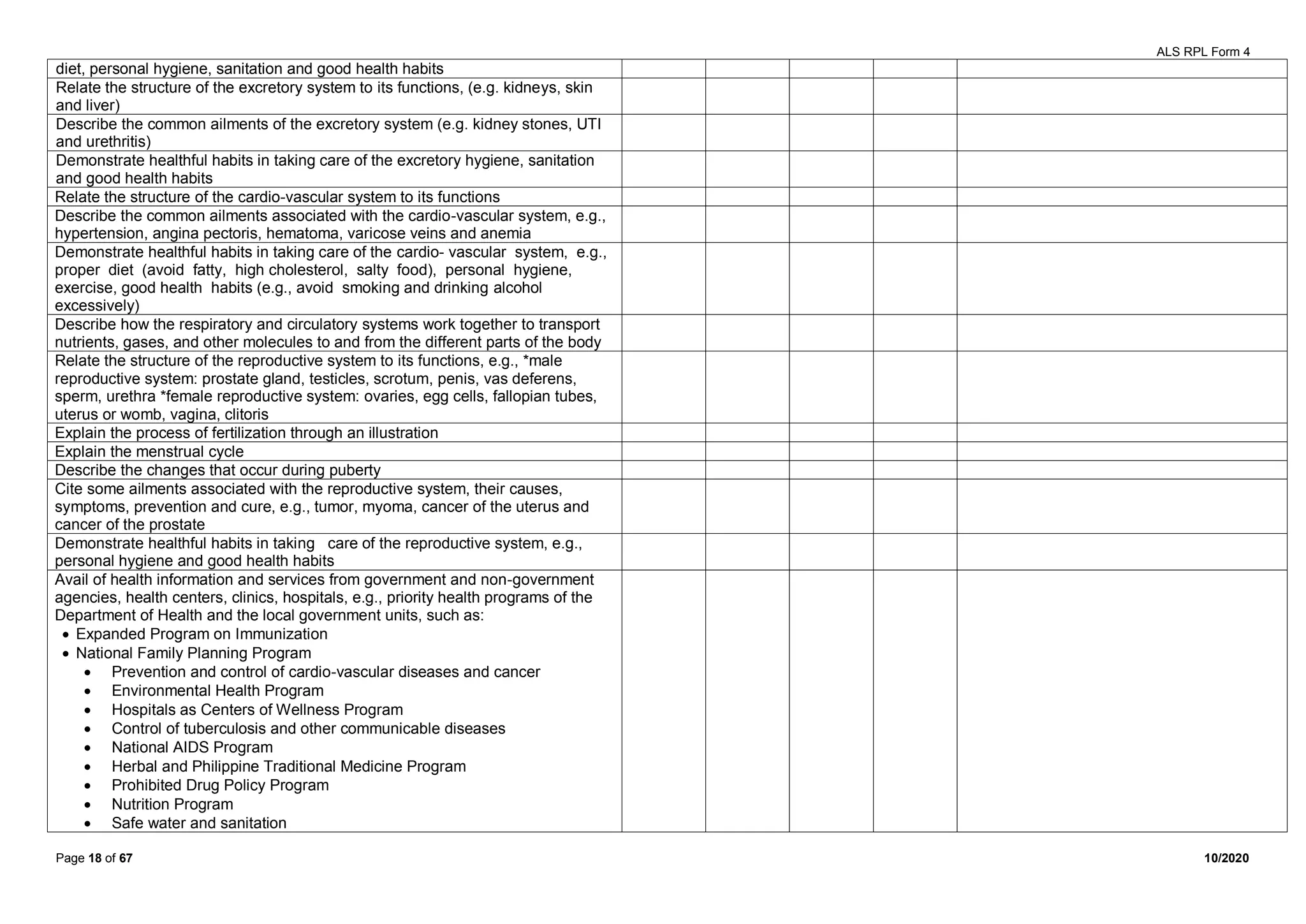 RPL Form 4 - JHS Learner_s Checklist of Competencies.pdf