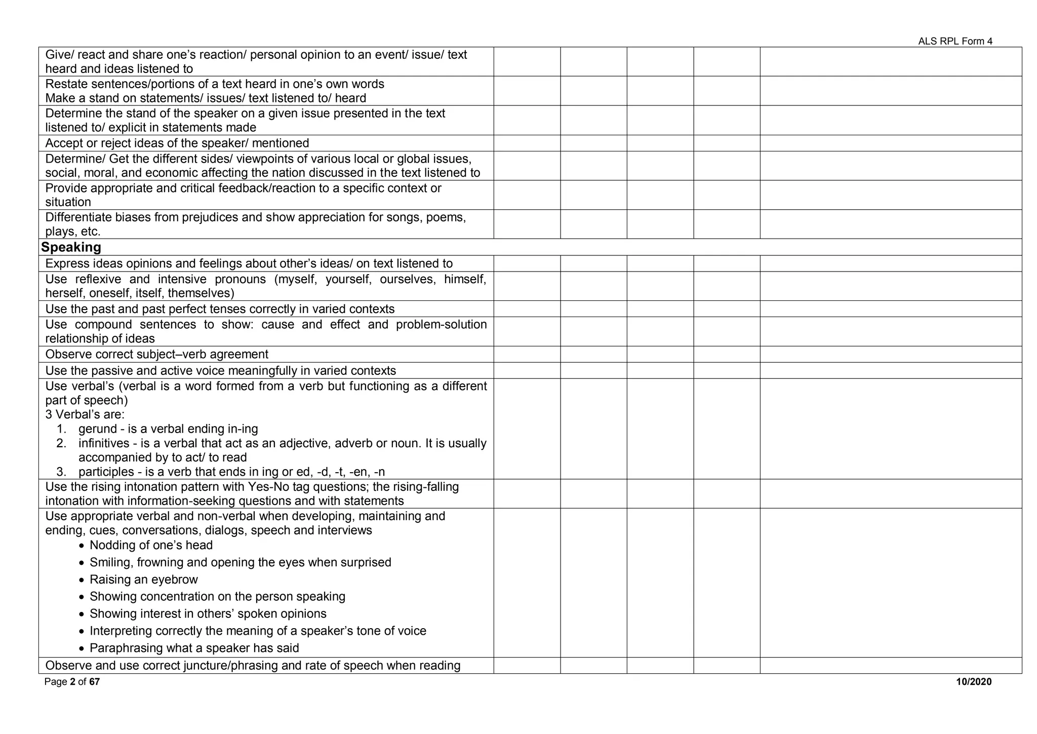 RPL Form 4 - JHS Learner_s Checklist of Competencies.pdf
