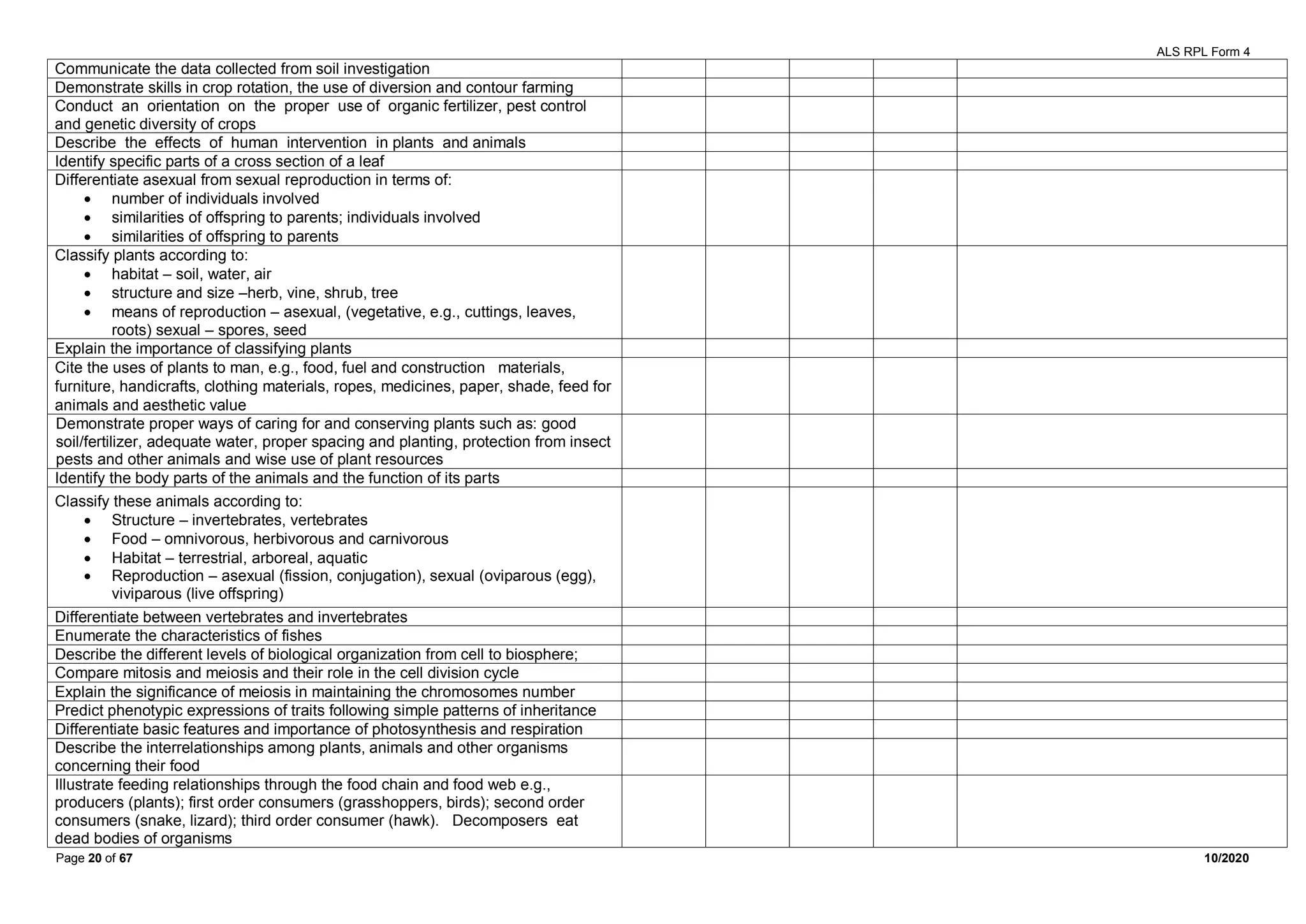 RPL Form 4 - JHS Learner_s Checklist of Competencies.pdf