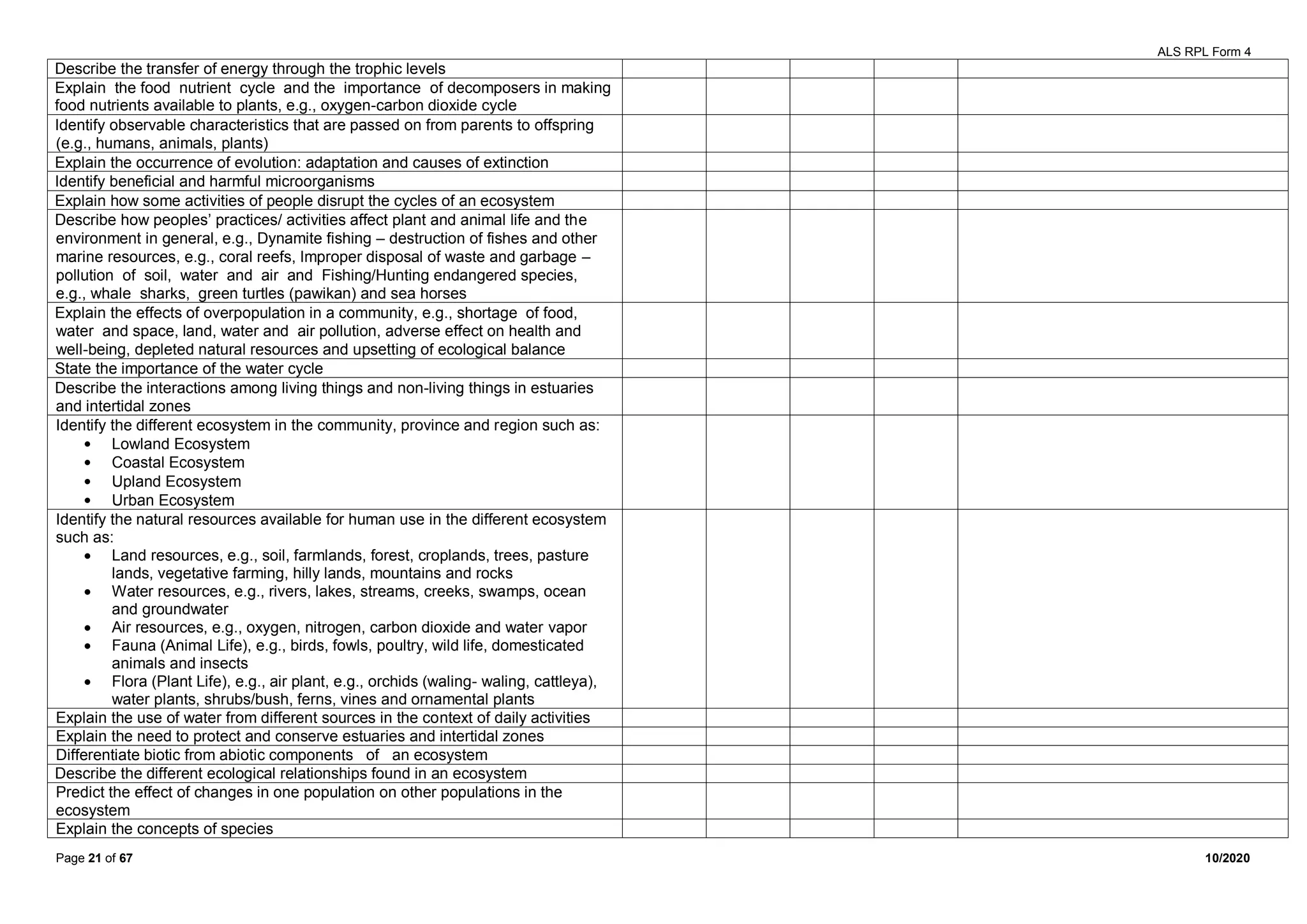 RPL Form 4 - JHS Learner_s Checklist of Competencies.pdf