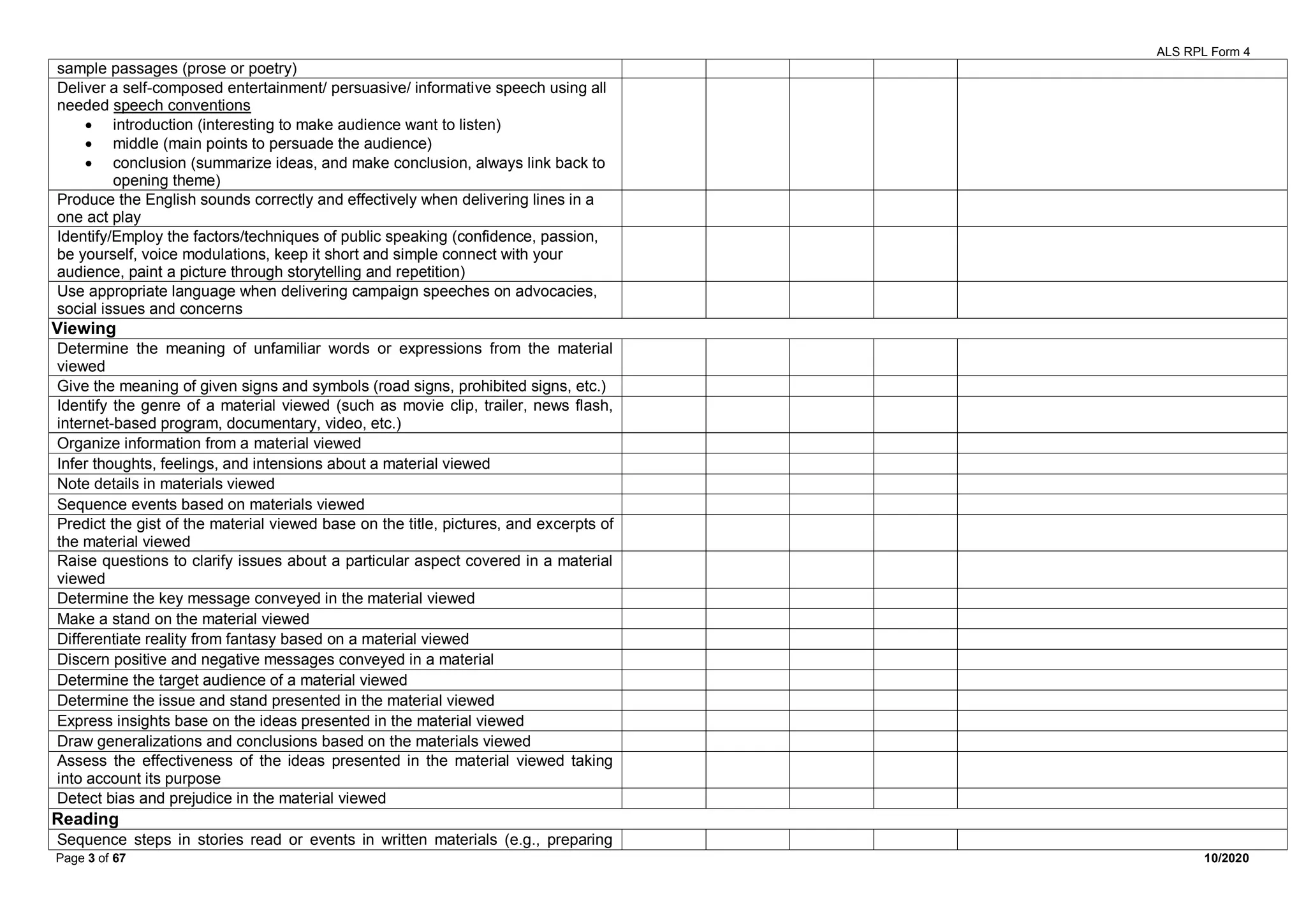RPL Form 4 - JHS Learner_s Checklist of Competencies.pdf