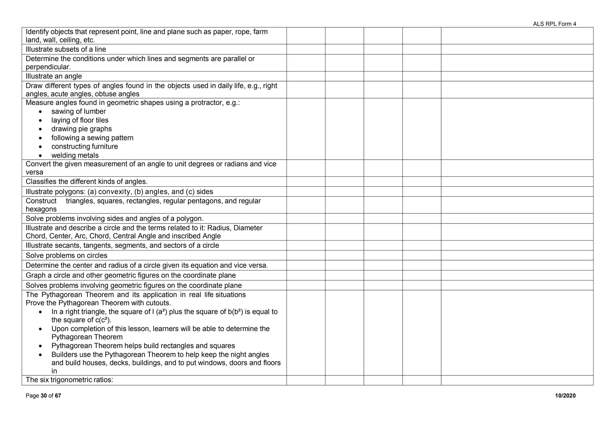 RPL Form 4 - JHS Learner_s Checklist of Competencies.pdf