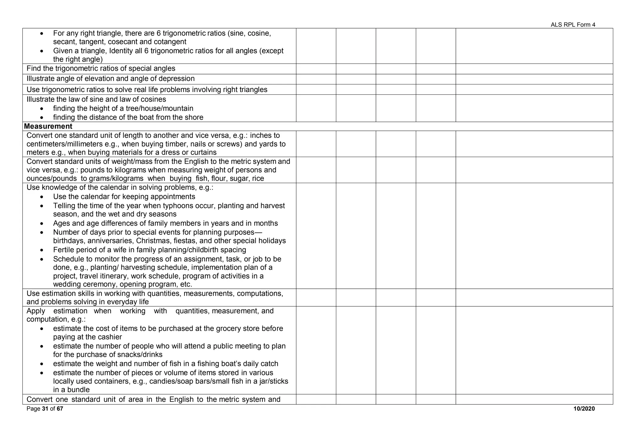 RPL Form 4 - JHS Learner_s Checklist of Competencies.pdf