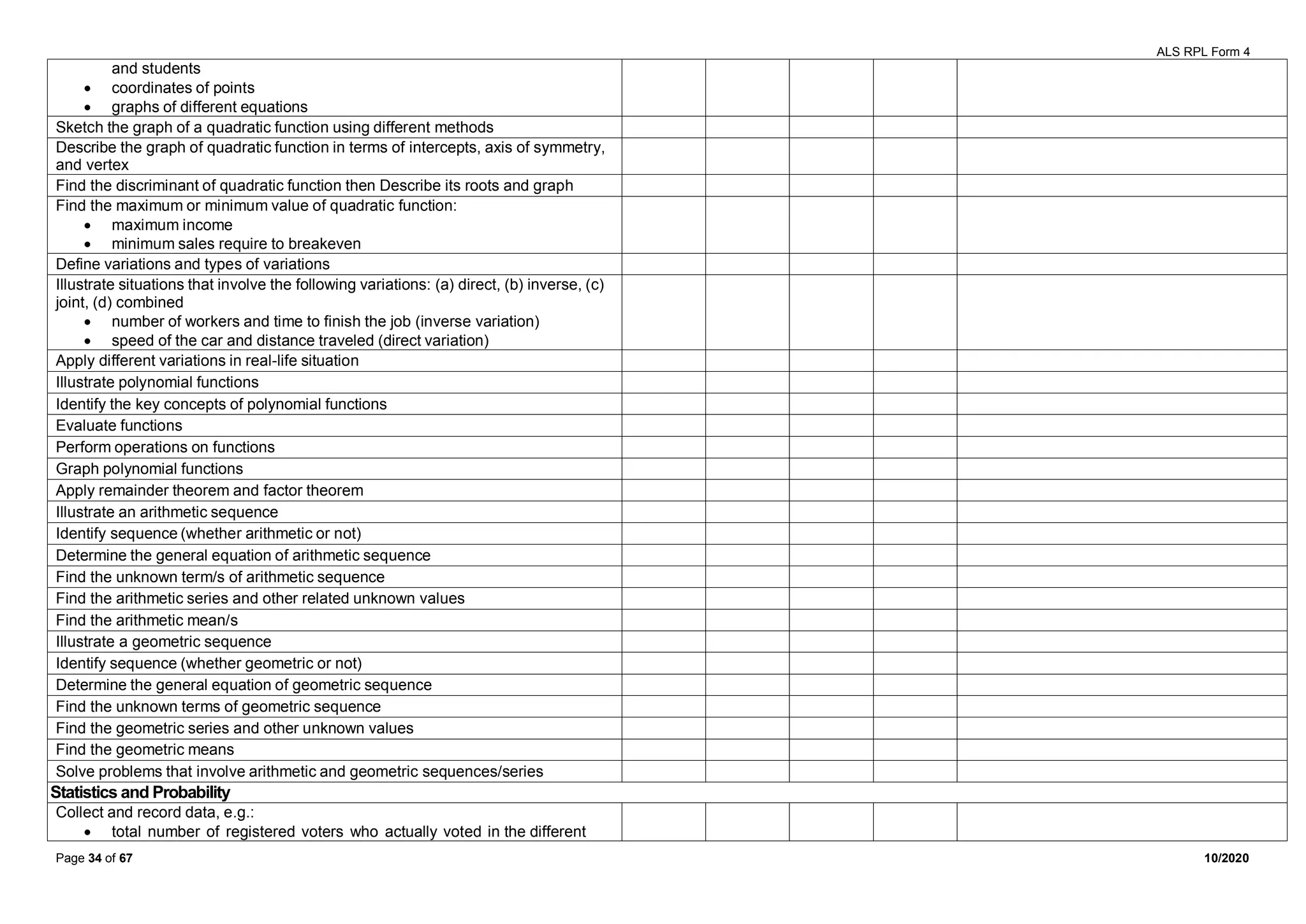 RPL Form 4 - JHS Learner_s Checklist of Competencies.pdf