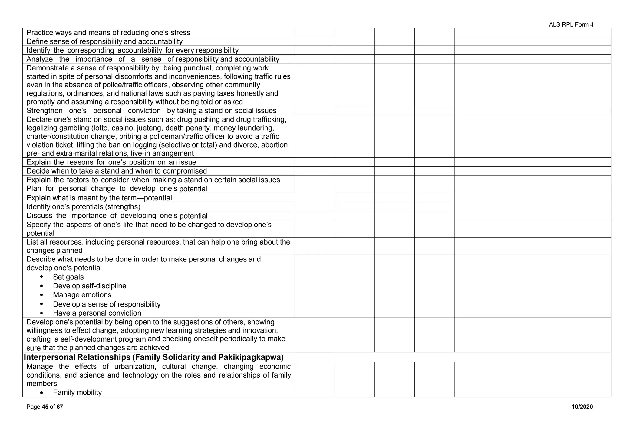 RPL Form 4 - JHS Learner_s Checklist of Competencies.pdf