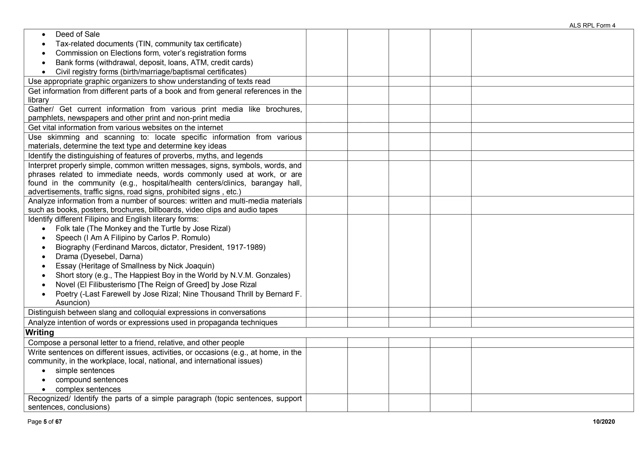 RPL Form 4 - JHS Learner_s Checklist of Competencies.pdf