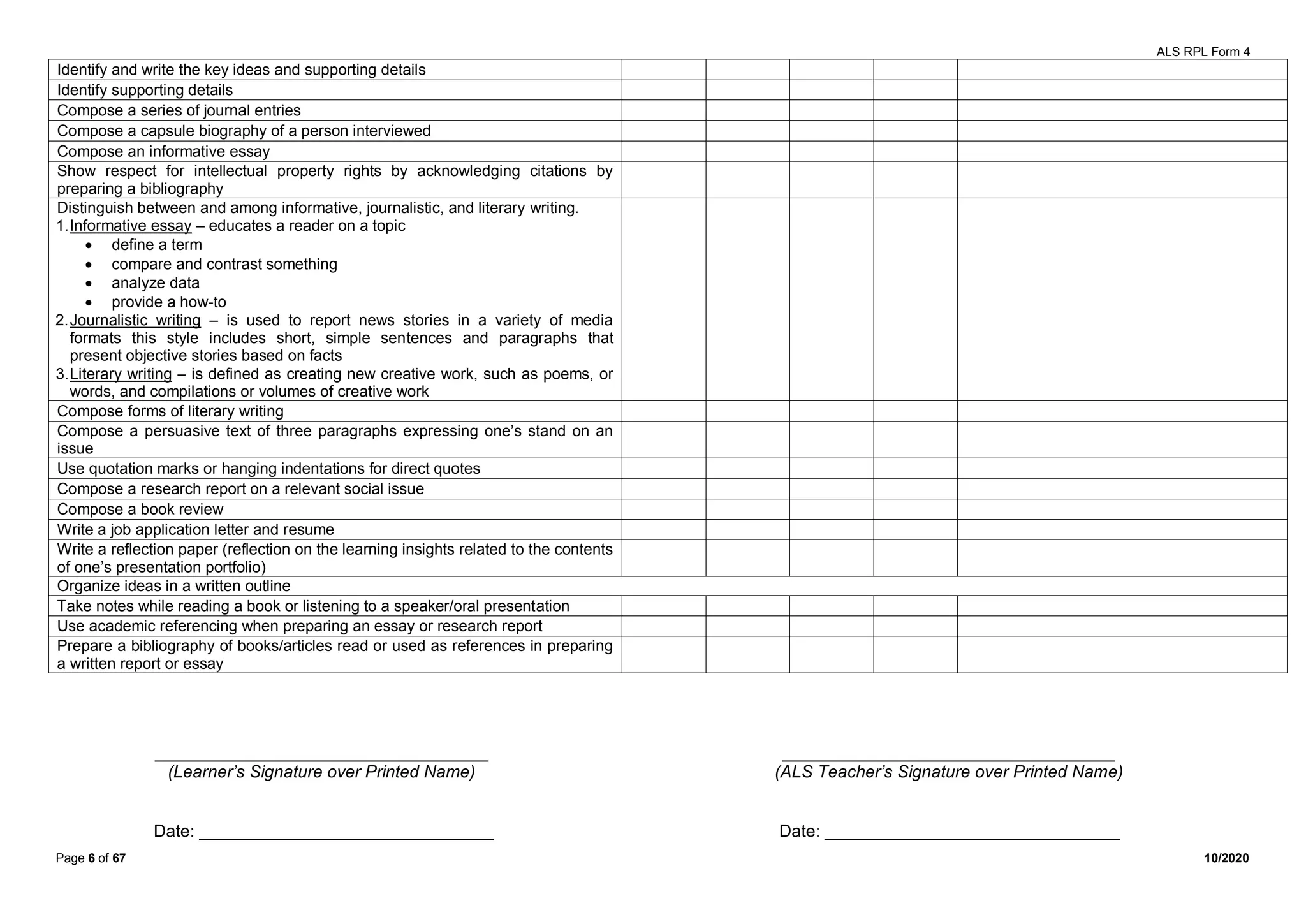 RPL Form 4 - JHS Learner_s Checklist of Competencies.pdf