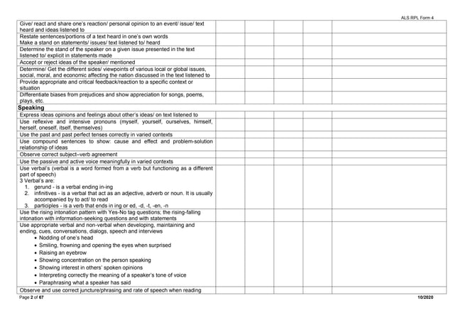 RPL Form 4 - JHS Learner_s Checklist of Competencies.pdf | Education