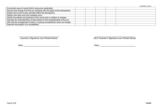 RPL Form 4 - JHS Learner_s Checklist of Competencies.pdf | Education