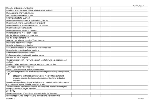RPL Form 4 - JHS Learner_s Checklist of Competencies.pdf | Education