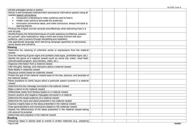 RPL Form 4 - JHS Learner_s Checklist of Competencies.pdf | Education