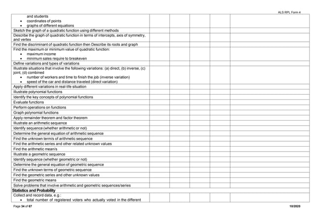 RPL Form 4 - JHS Learner_s Checklist of Competencies.pdf | Education
