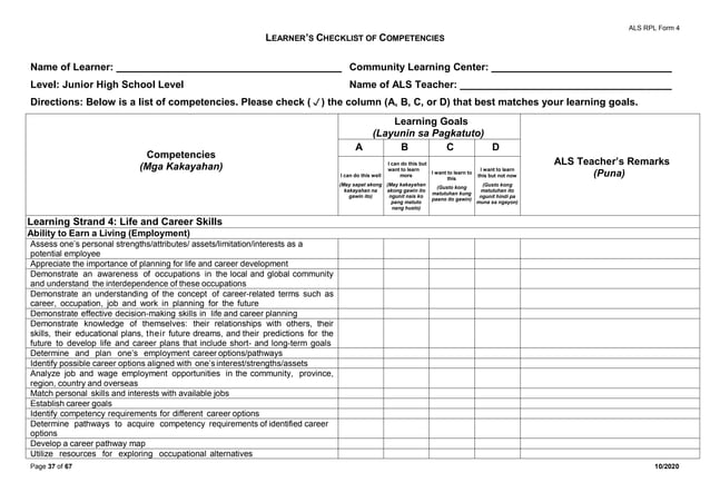 RPL Form 4 - JHS Learner_s Checklist of Competencies.pdf | Education