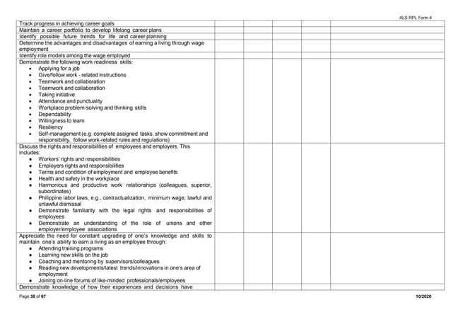 RPL Form 4 - JHS Learner_s Checklist of Competencies.pdf | Education