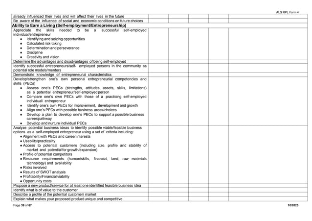 RPL Form 4 - JHS Learner_s Checklist of Competencies.pdf | Education
