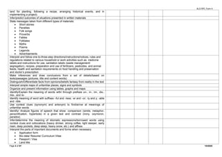 RPL Form 4 - JHS Learner_s Checklist of Competencies.pdf