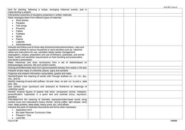 RPL Form 4 - JHS Learner_s Checklist of Competencies.pdf | Education