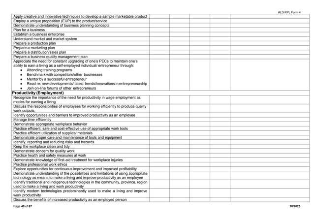 RPL Form 4 - JHS Learner_s Checklist of Competencies.pdf | Education