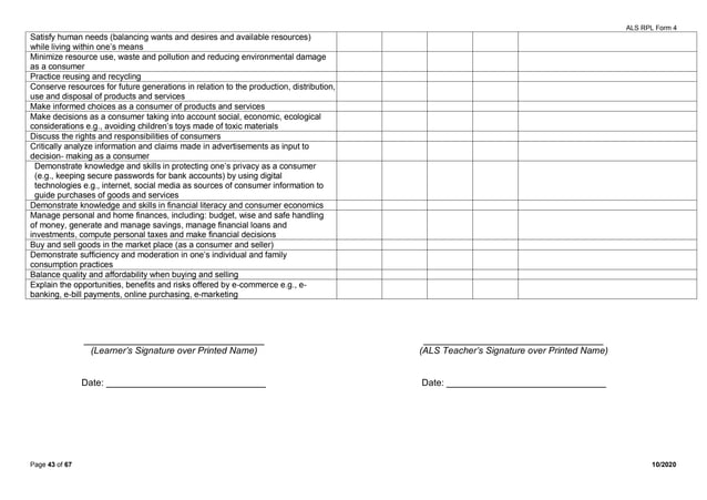 RPL Form 4 - JHS Learner_s Checklist of Competencies.pdf