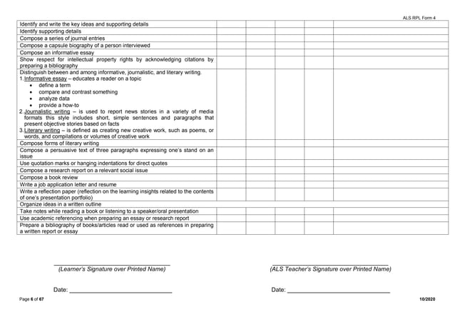RPL Form 4 - JHS Learner_s Checklist of Competencies.pdf | Education