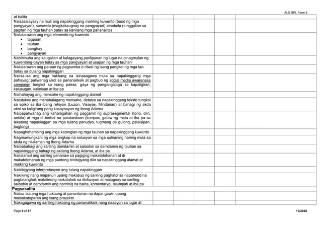 RPL Form 4 - JHS Learner_s Checklist of Competencies.pdf