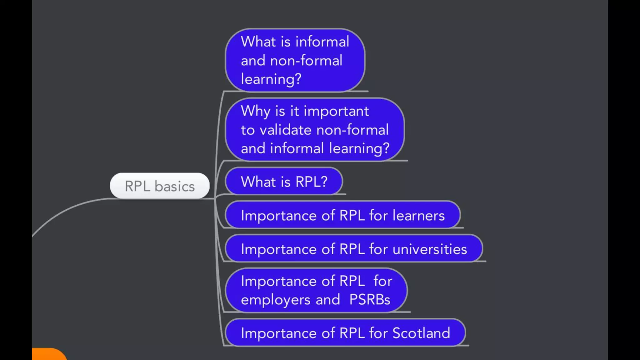 Rpl guidance for_staff | PPT