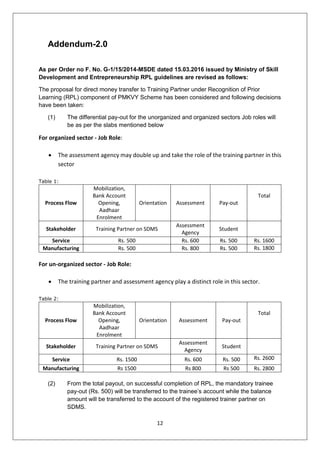 Rpl guideline final21st-sep-withaddendum2.0 | PDF