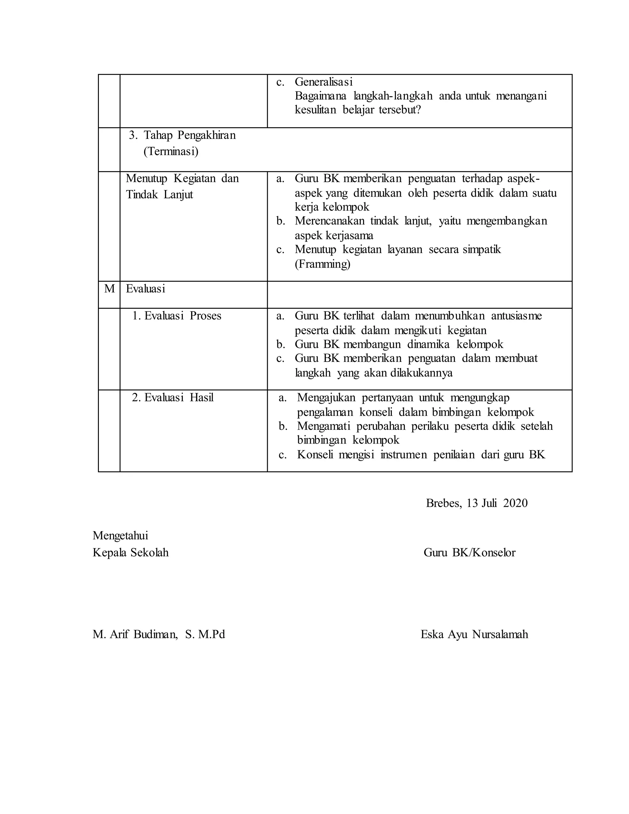 RPL BK Kesulitan Belajar Siswa | DOCX