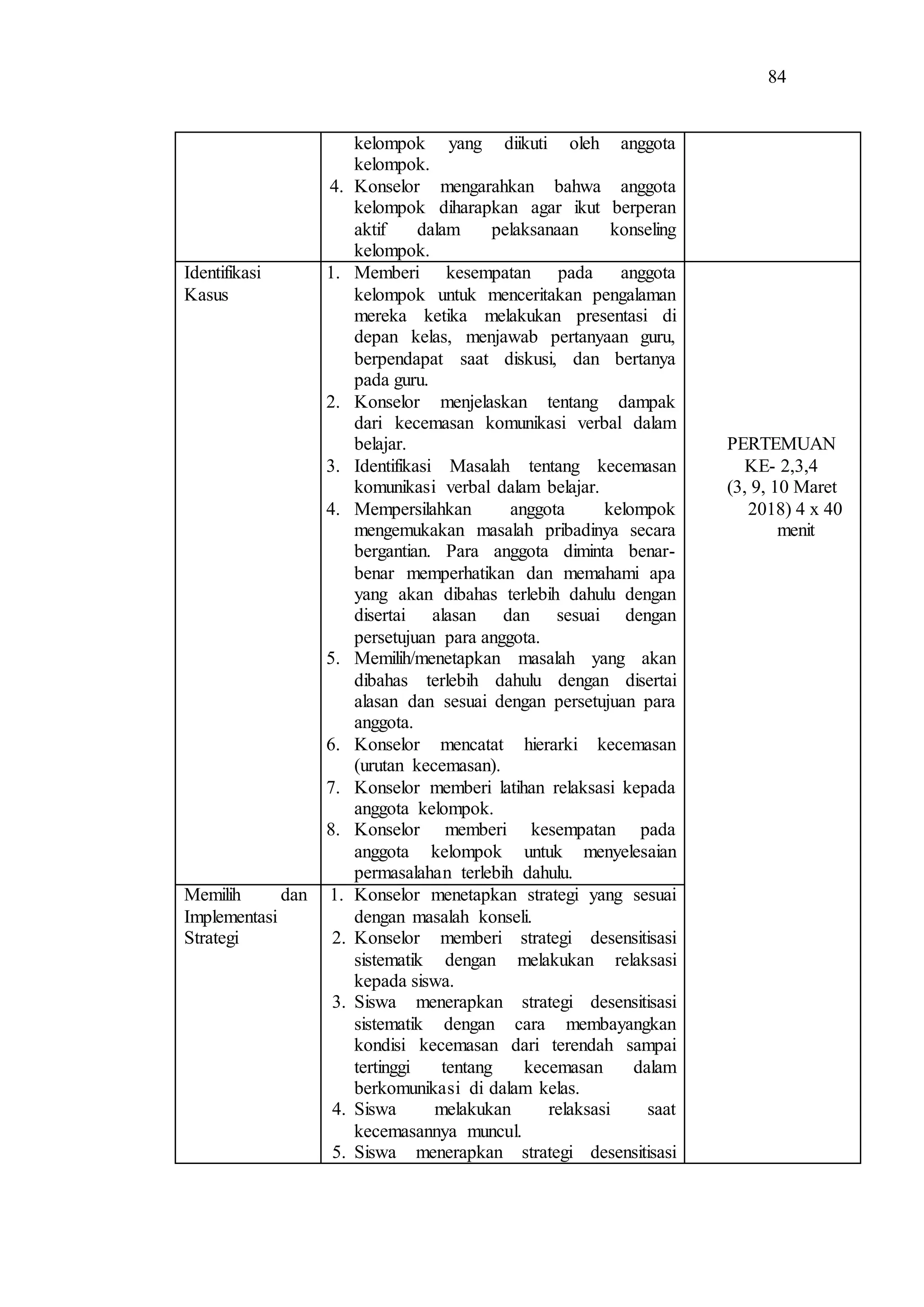 Contoh RPL konseling kelompok | DOCX