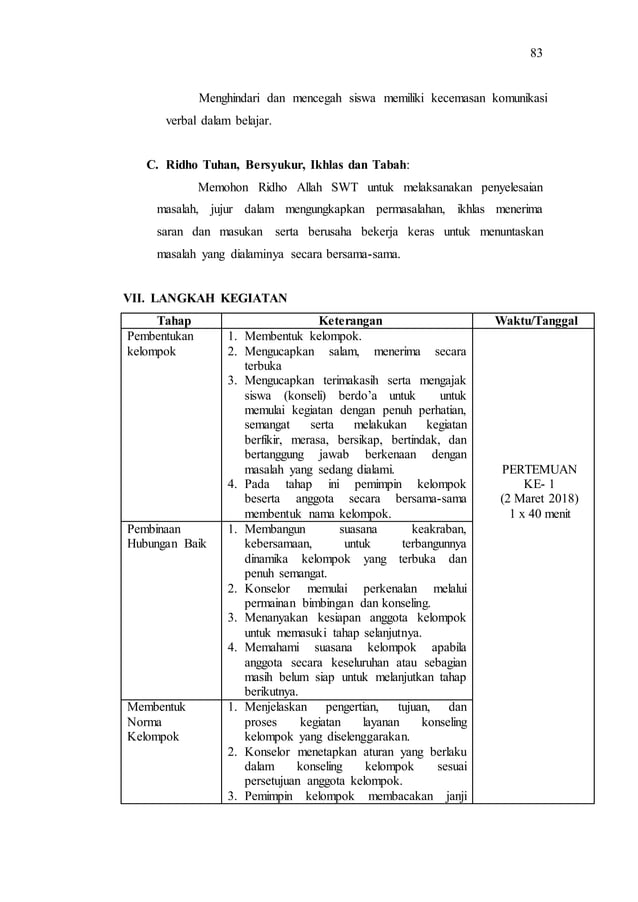 Contoh RPL konseling kelompok | DOCX