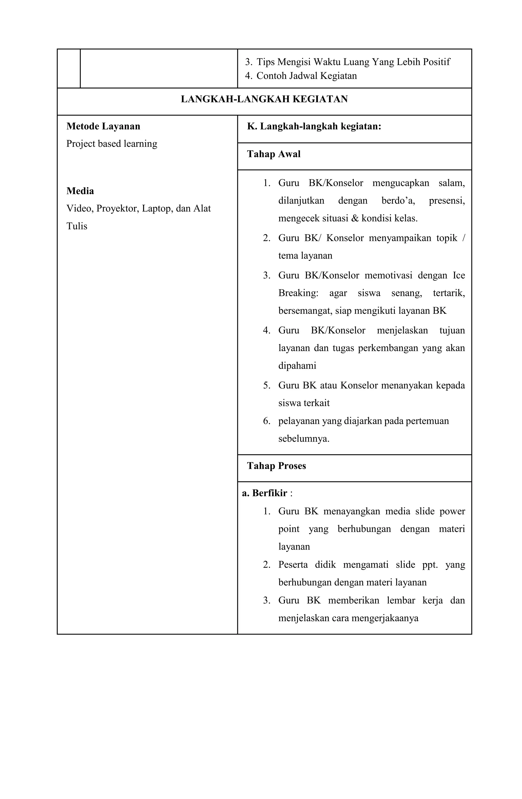 RPL Mengisi Waktu Luang Dengan Kegiatan Positif.docx