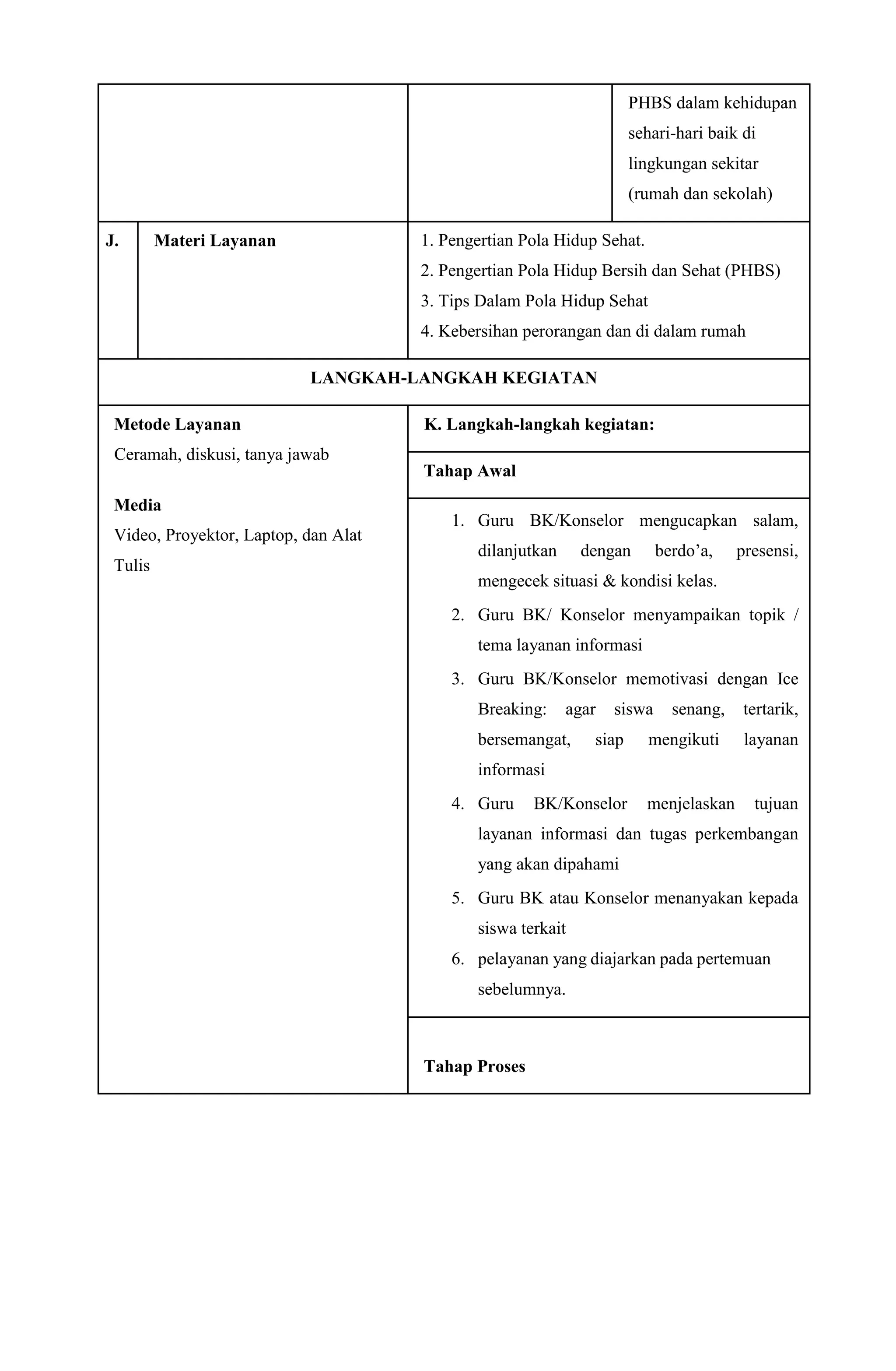 RPL Pola Perilaku Hidup Bersih dan Sehat.docx