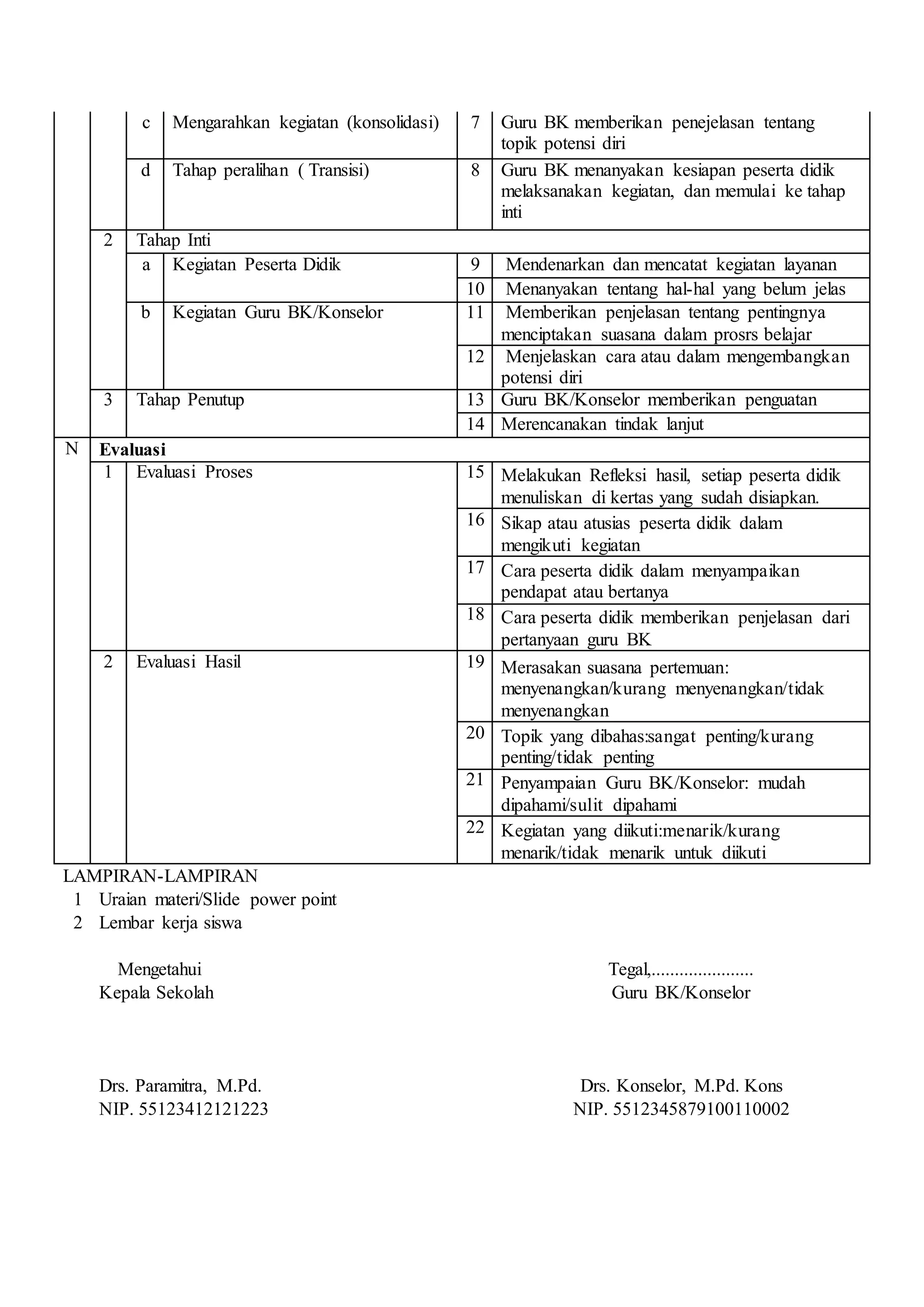 Rpl potensi diri | DOCX
