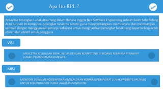 Apa Itu Jurusan RPL | PPTX