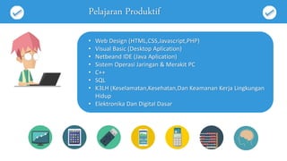 Apa Itu Jurusan RPL | PPTX