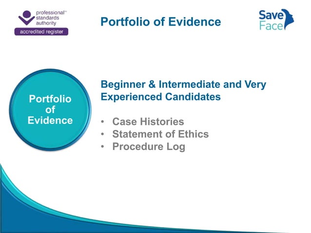 Rpl presentation short | PPTX