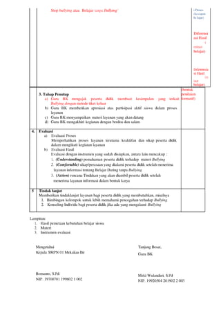 RPL PSE BERDIFERENSIASI rpp kurikulum mw | PDF