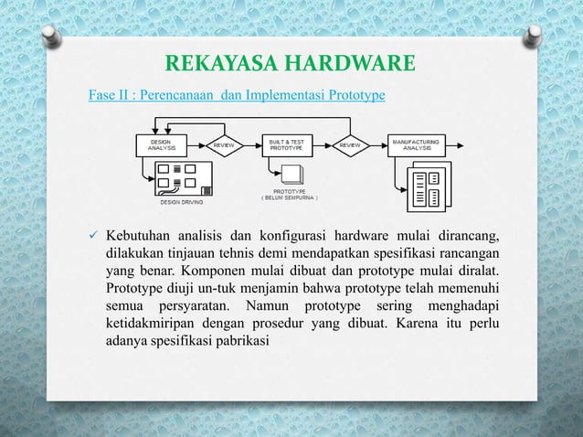 COMPUTER SYSTEM ENGINEERING | PPTX