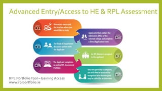 RPL toolkit portfolio presentation for e-portfolios and more conference ...