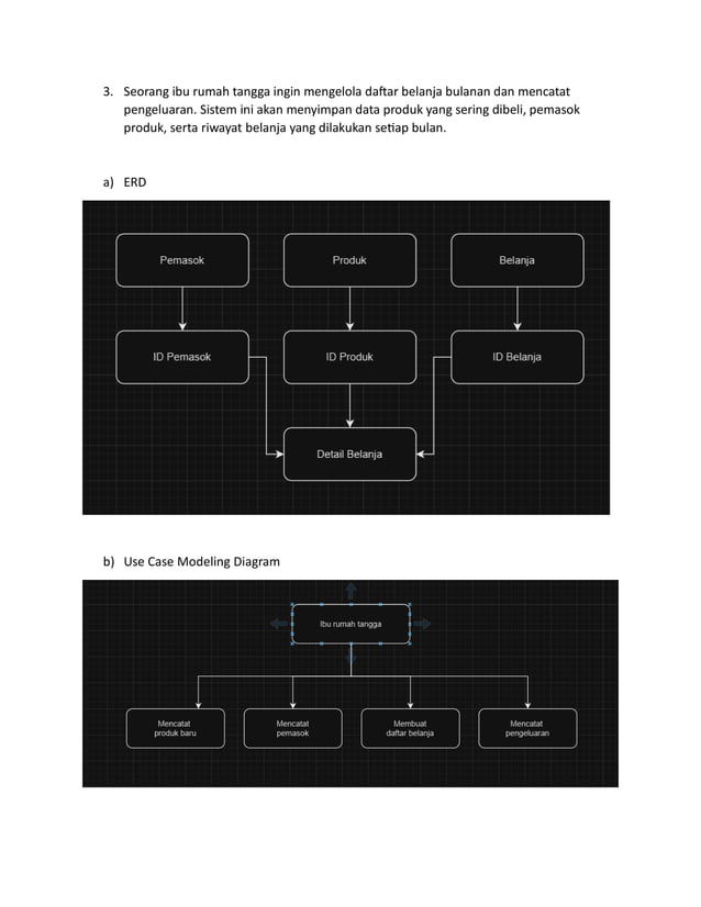 Laporan Tugas Akhir Kelompok Mata Kuliah RPL | PDF